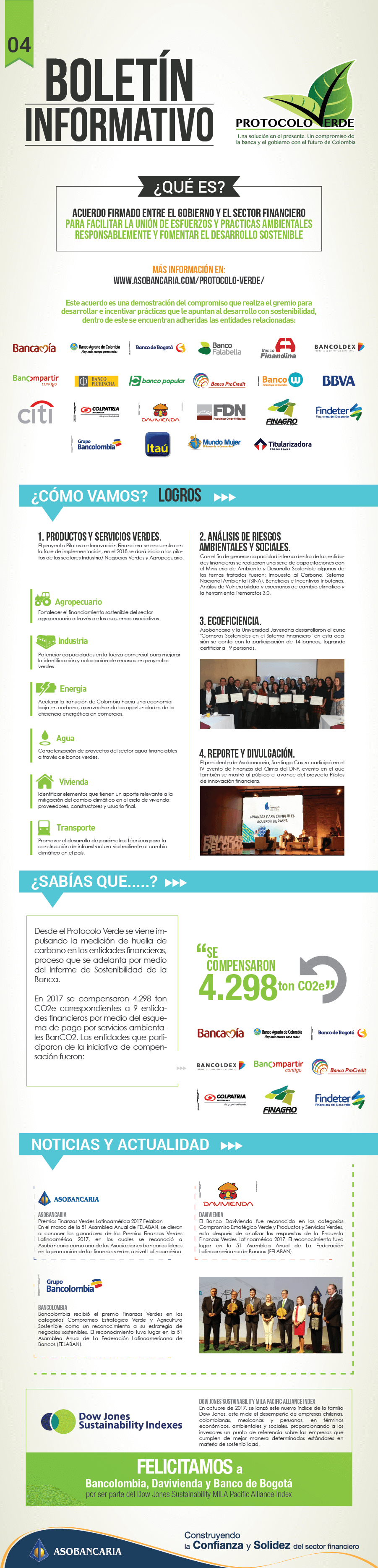BOLETINES - Asobancaria